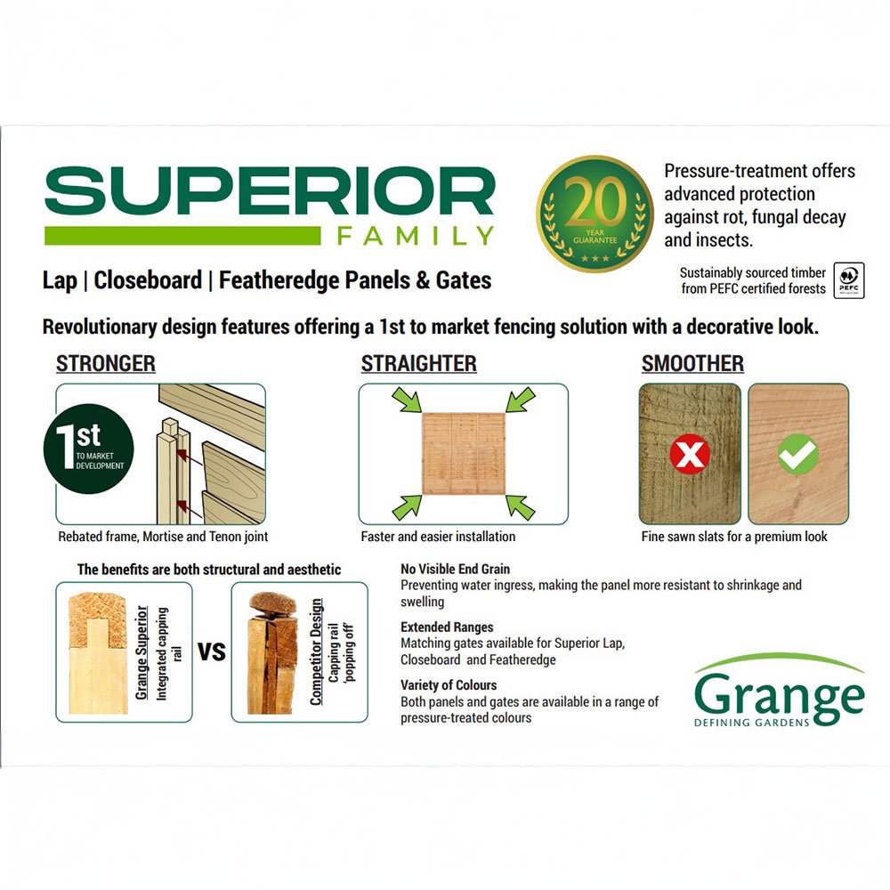 6ft 5inch High Grange Standard Featheredge Fence Panel - elbec garden ...